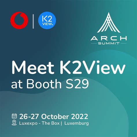 K2view On Linkedin Dataproducts