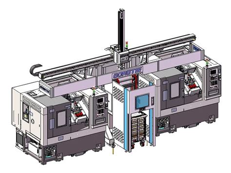Gantry Systems Gongtie