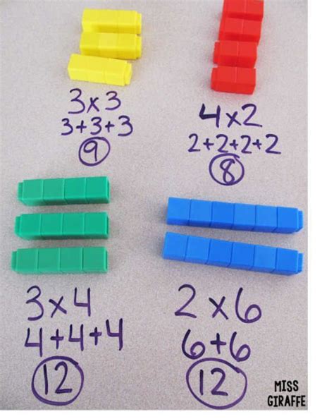 How To Multiply Fractions With Easy Steps Engaging Activities Artofit
