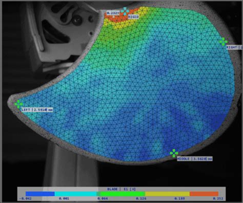Alpha Dic Advanced Digital Image Correlation Tool