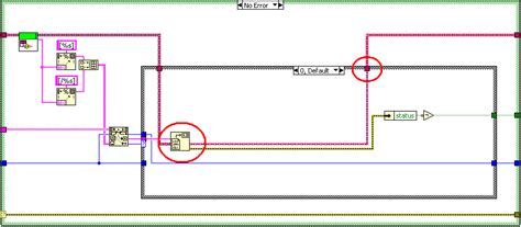 Load Class From Xml Dynamic Dispatch Ni Community