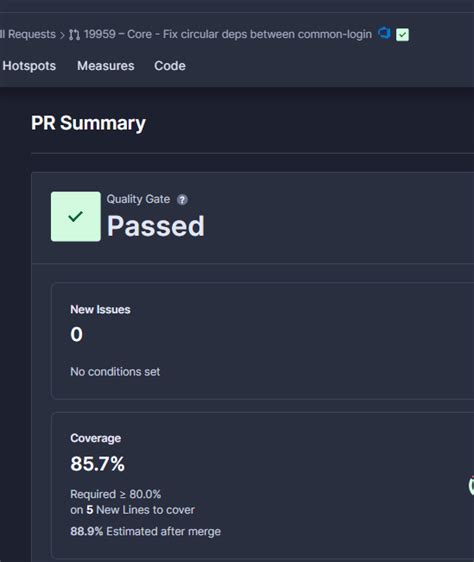 Quality Gate Decorating Azure Devops Sonarqube Cloud Sonar Community