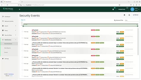 Divya Mohan On Linkedin Cloudnative Kubernetes Security