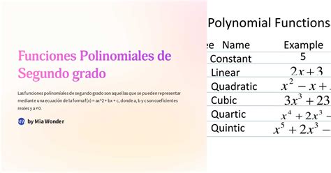 Funciones Polinomiales De Segundo Grado