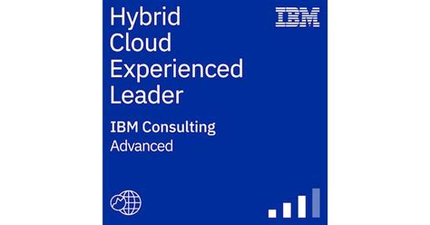 Prashant Bopardikar On Linkedin Hybrid Cloud Experienced Leader Was