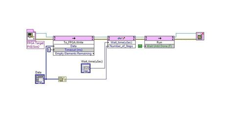 control values with case structure in fpga ni community