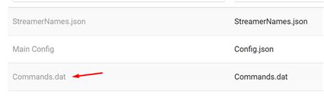 How To Add An Owneradmin To An Unturned Server Apex Hosting