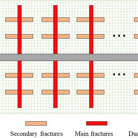 Schematic Diagram Of Bidirectional Gru Model Download Scientific Diagram