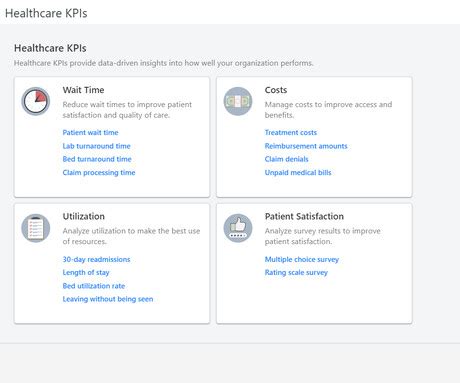 Minitab Statistical Software Healthcare Module