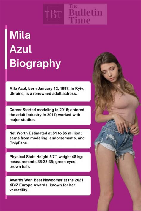Mila Azul Biography Age Early Life Education Career Net Worth And
