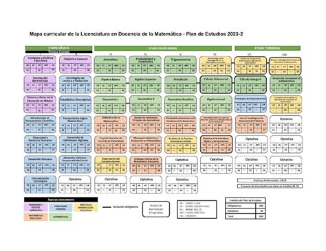 Docencia De La MatemÁtica Uabc Fpie