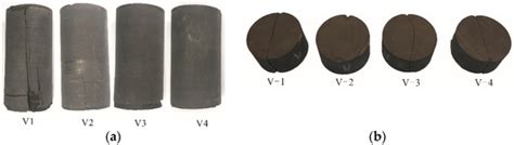 Energies Special Issue New Progress In Unconventional Oil And Gas Development