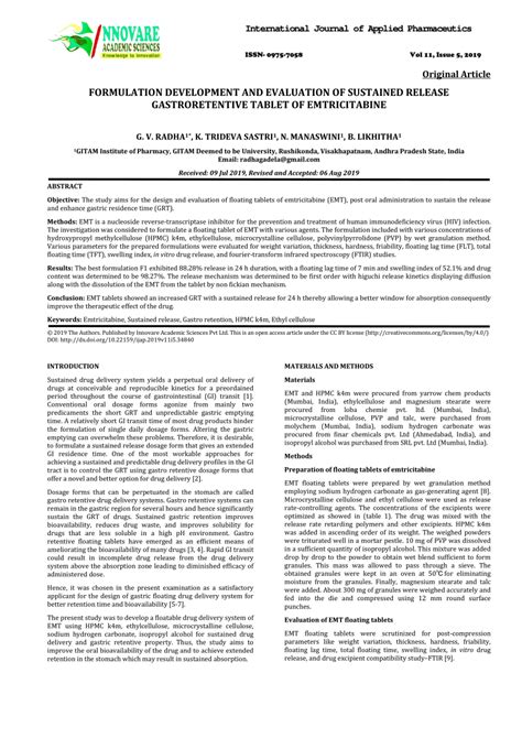 Pdf Formulation Development And Evaluation Of Sustained Release Gastroretentive Tablet Of