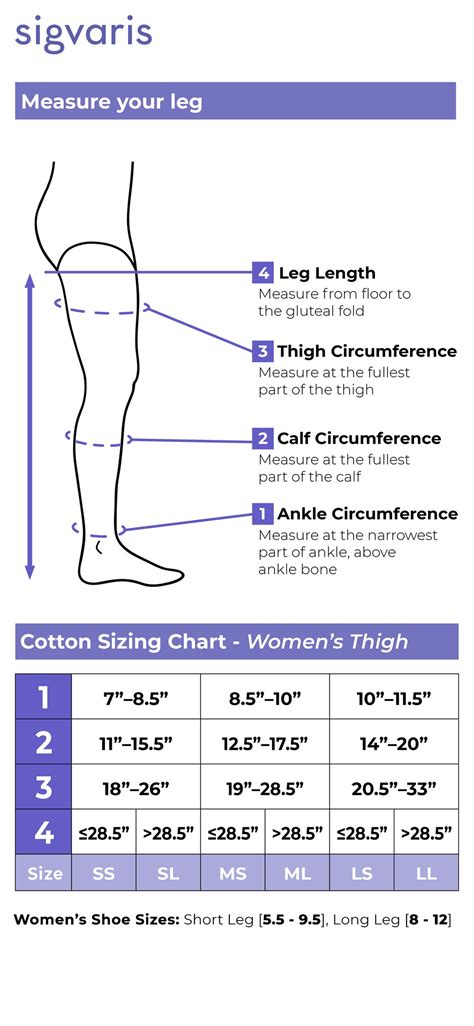 Cotton Compression Socks And Stockings Shop Sigvaris