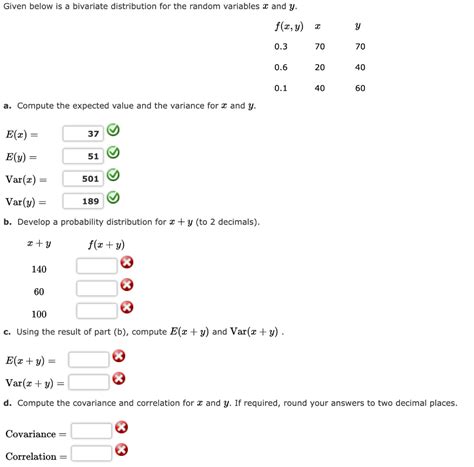Solved Given Below Is A Bivariate Distribution For The