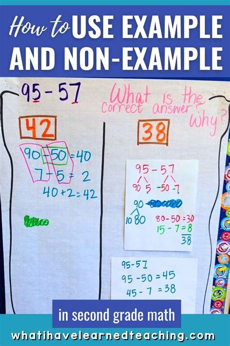 How To Use Example And Non Example In Math With Two Digit Subtraction