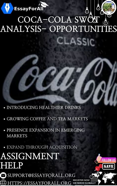 Coca Cola Swot Pestle Analysis Artofit