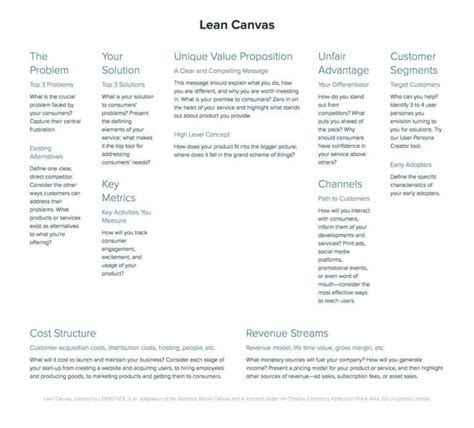 How To Create A Lean Canvas A Step By Step Guide Xtensio Within Lean Canvas Word