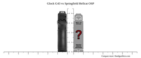 Glock G43 Vs Springfield Hellcat Osp Size Comparison Handgun Hero