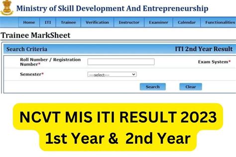 2025 Iti Result 1st And 2nd Year Marksheet Certificate