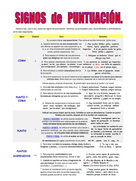 Signos De Puntuación Y Sus Usos Pdf Coma Comillas