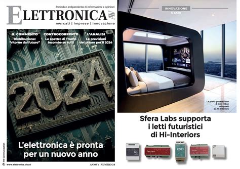 Sfera Labs HiBeds Case Study Sfera Labs