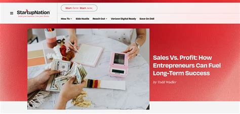 Why Every Entrepreneur Should Join An Online Startup Community Thecodework