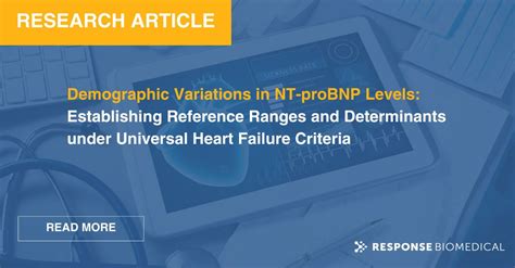 Response Biomedical Corp On Linkedin Reference Ranges For Nt Probnp N Terminal Pro B Type