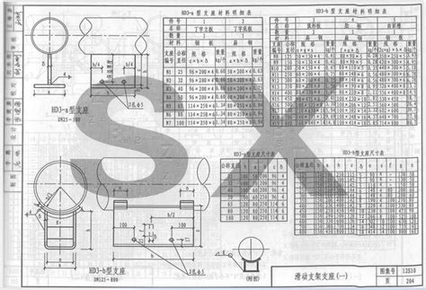 说明中：导向支架为滑动支架支座两侧设置横向限位角铁啥意思，导向支架工程量如何计算 服务新干线答疑解惑