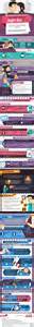 20 Best Sexinfographics English Images On Pinterest Infographics