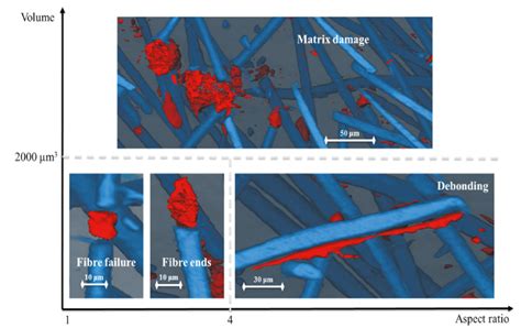 Quasi Static Mechanisms Classification Based On Geometrical Aspects Of Download Scientific