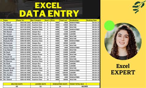 Do Data Entry Copy Paste Web Research Excel Data Collection By Asma J Fiverr
