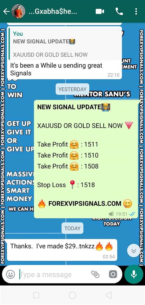 Forex Trading For Beginners Forex Vip Signals