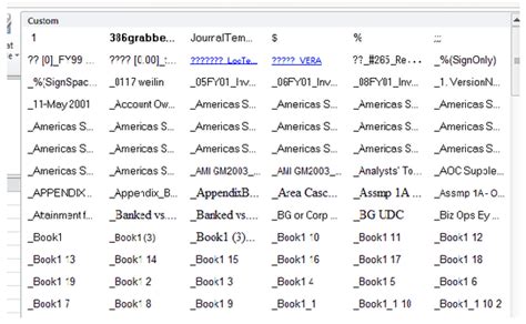 Как в Excel уменьшить таблицу