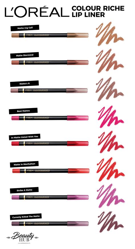 Roundup Summer 2017 Drugstore Makeup Launches Beauty Hub