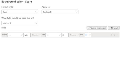 conditional formatting in power bi at row totals using percentage r