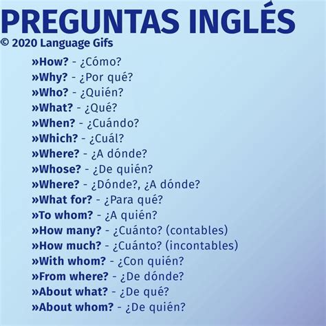Inglés Básico Más Pronunciación English phrases Interesting english words English vocabulary