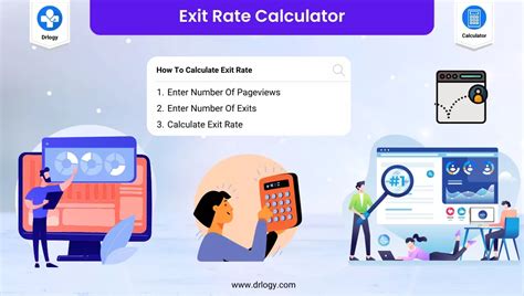 Best Exit Rate Calculator For Website Analytics Drlogy