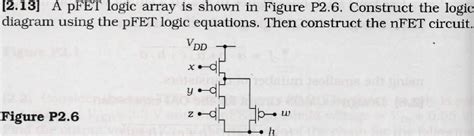 213a Pfet Logic Array Is Shown In Figure P26construct The Logi Diagram Using The Pfet Logic