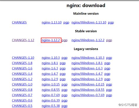 Centos73 Install Nginx