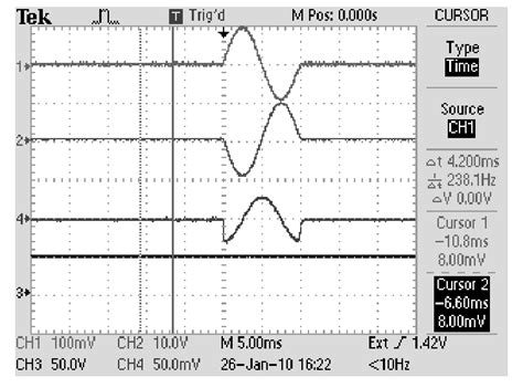 The Input Voltage Amplitude U Im 1 The Output Voltage Amplitude Uom