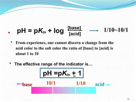 Bufferpptxbuffer Solutions Freezing Poin Tonicity Osmosis Etc Isotonic Hypotonic Hypertonic Ppt