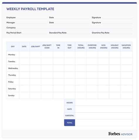 Free Pritntable Payroll Ledger Templates [excel Pdf] Sample
