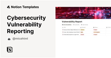 Cybersecurity Vulnerability Reporting Template By Micahtml Notion