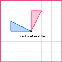 Rotations GCSE Maths Steps Examples Worksheet