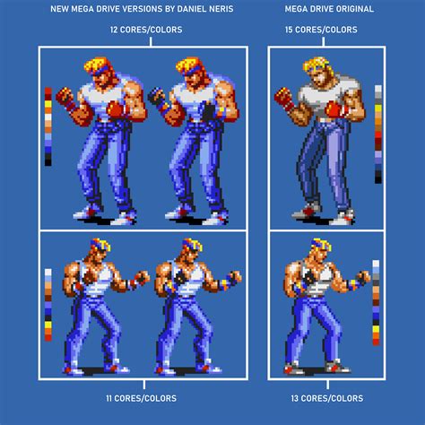 Im Making Sprites Drawn Normally At Large Size And Resizing And Converting To The Sega Genesis