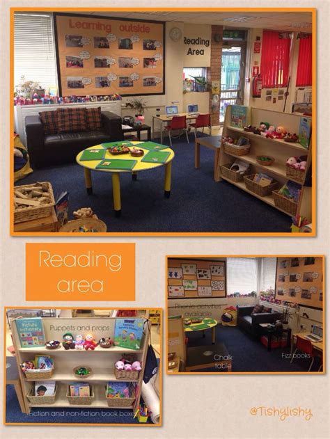 2 Year Old Classroom Layout