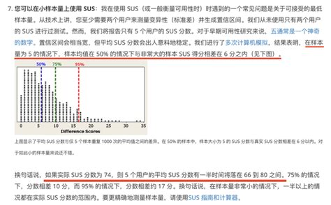 Sus可用性测试是什么（一） 知乎