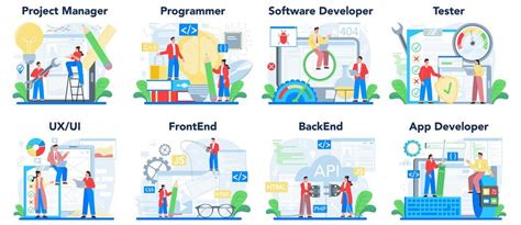 Premium Vector Web Development Concept Set Programming Coding And Presenting