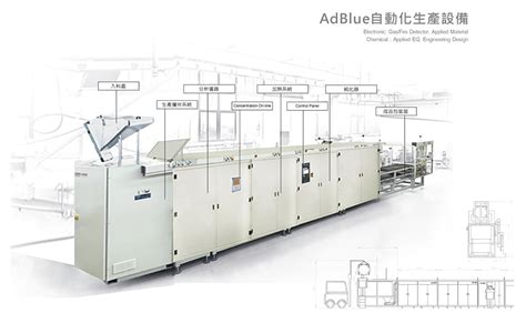 巨茂應用材料股份有限公司 ADBLUE